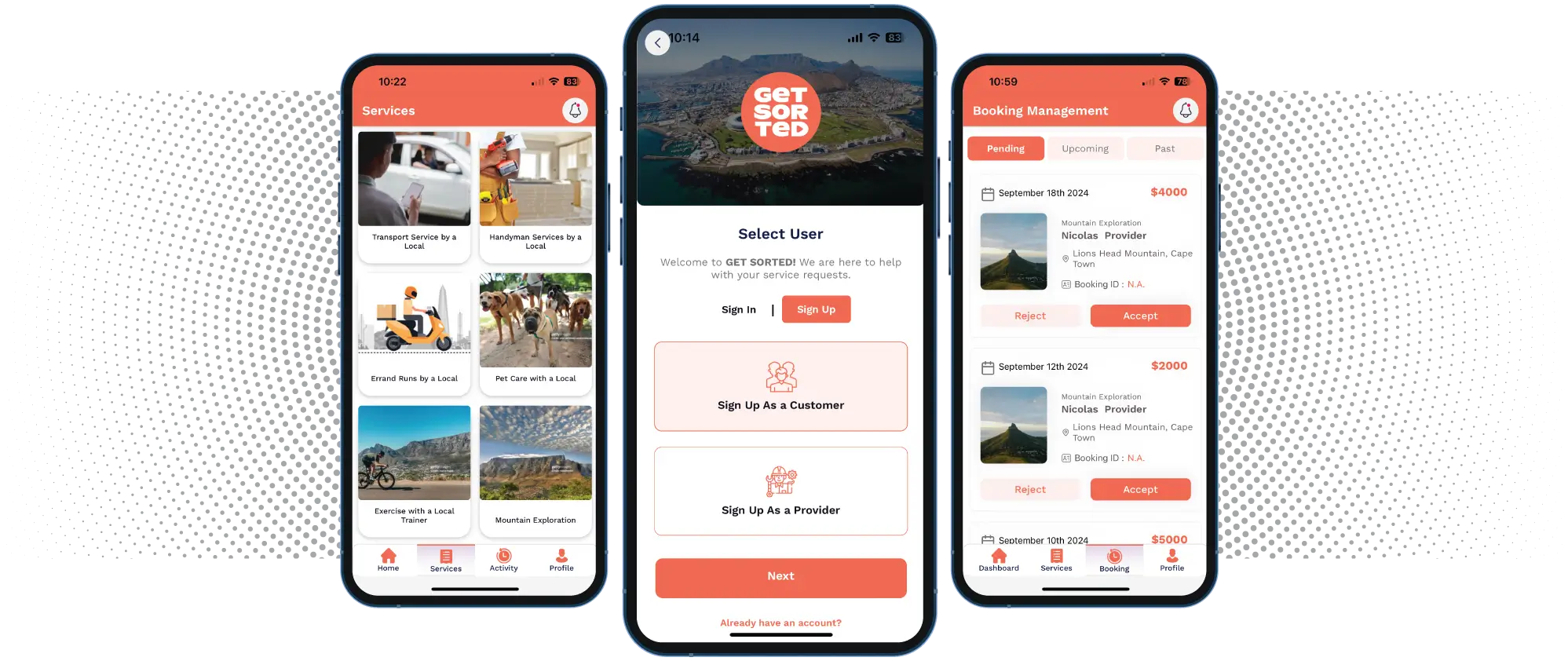 Get Sorted | Get Sh*t Done